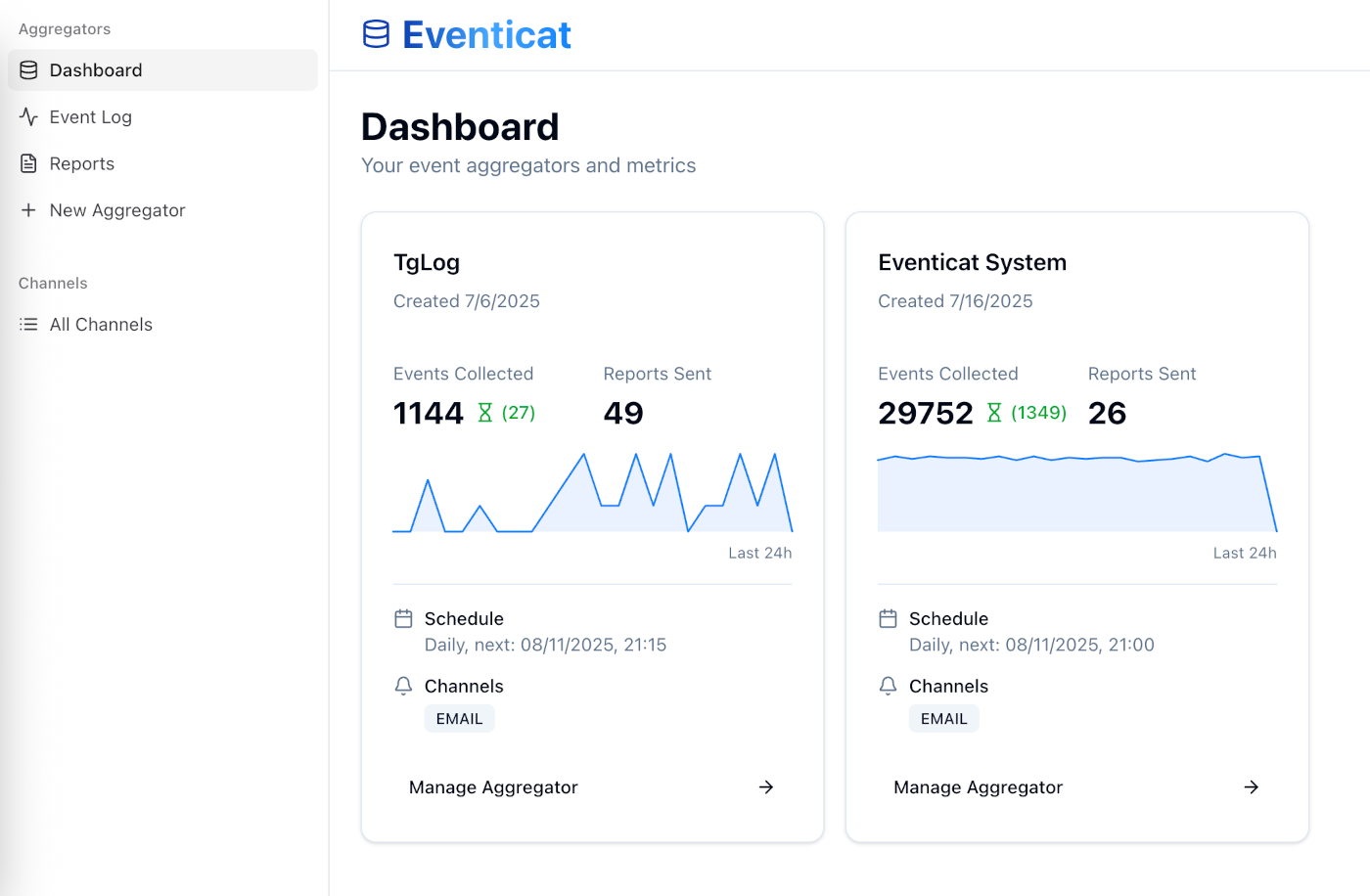 Eventkiwi - Transform Event Chaos into Scheduled Summaries | Event ...
